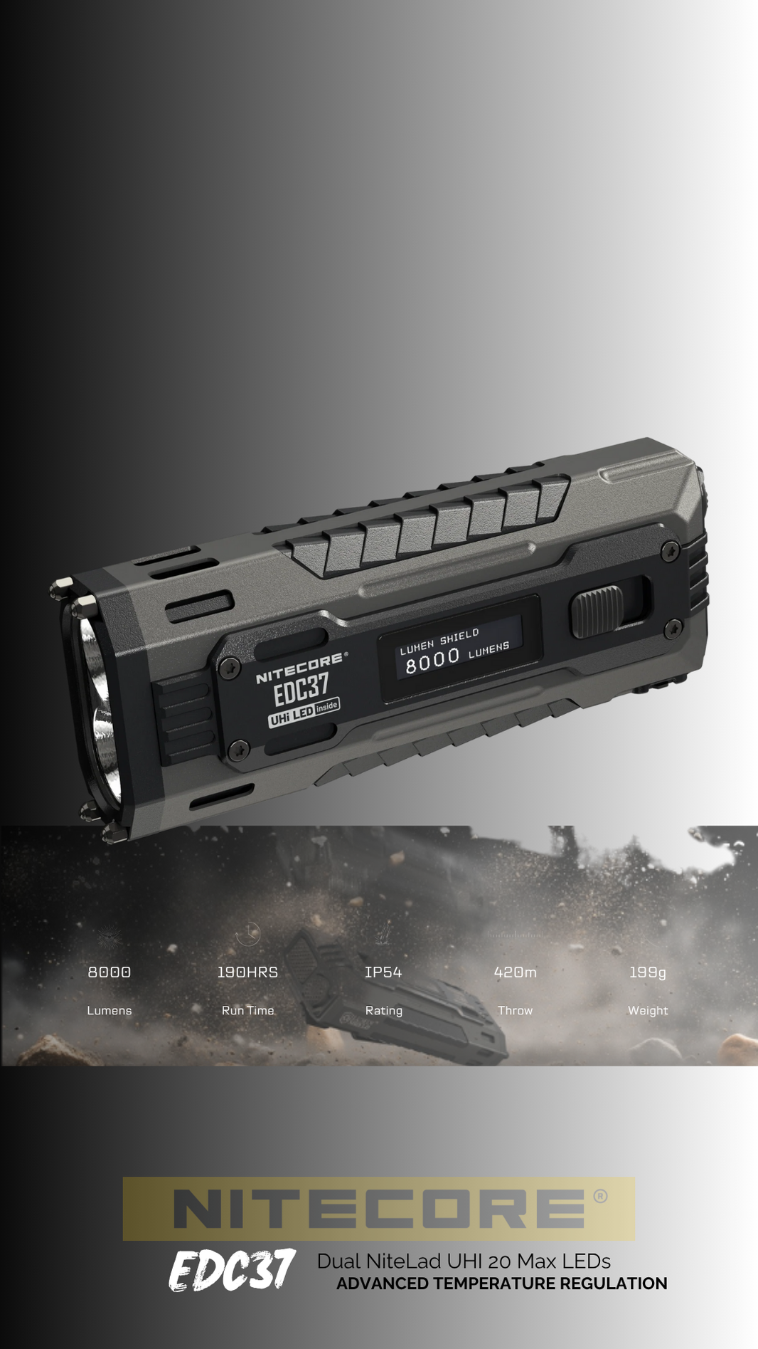 Nitecore Flashlights